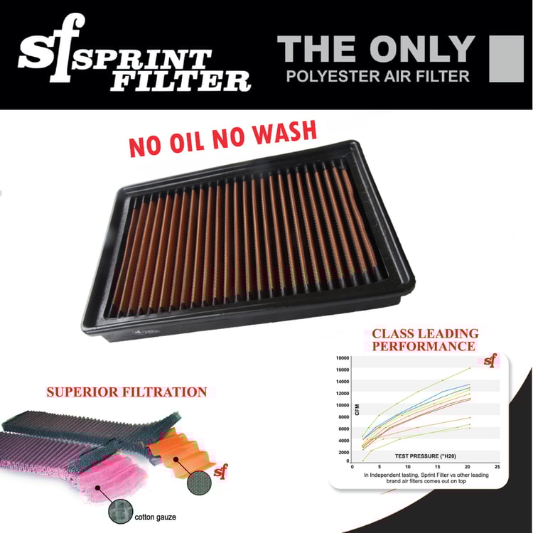 Sprint Filter P08 BMW S1000R / S1000RR / HP4 Air Filter