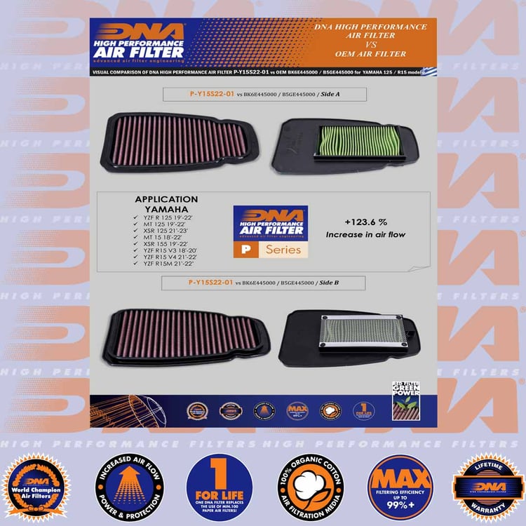 DNA Yamaha YZF-R15 V3/V4 / YZF-R15M V4 High Performance Air Filter